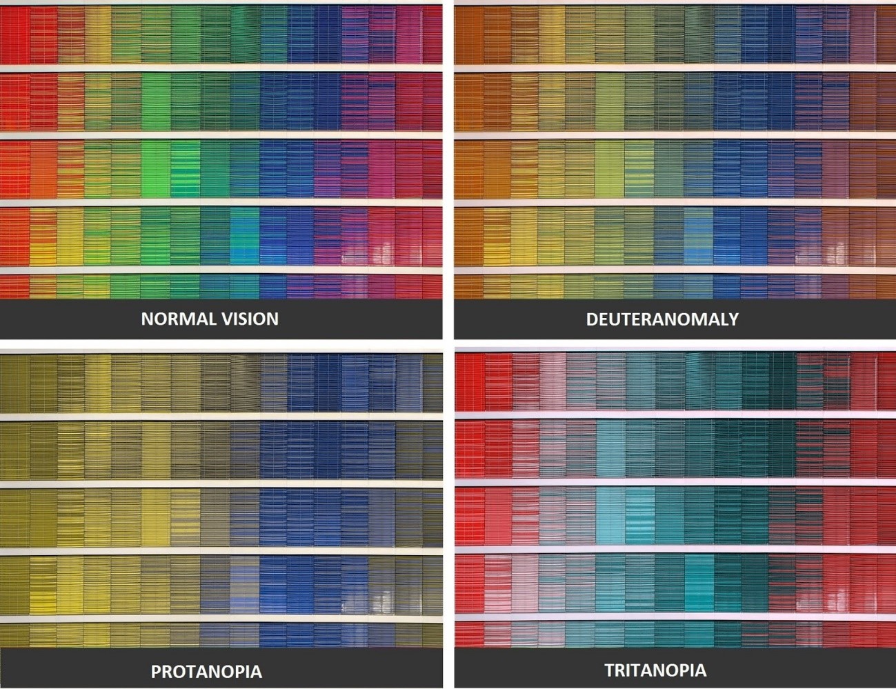Designing Apps With Colour Blind Users In Mind Resource Centre Esri