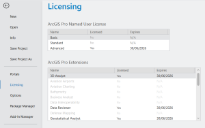 Understanding ArcGIS Pro license levels - Resource Centre | Esri UK