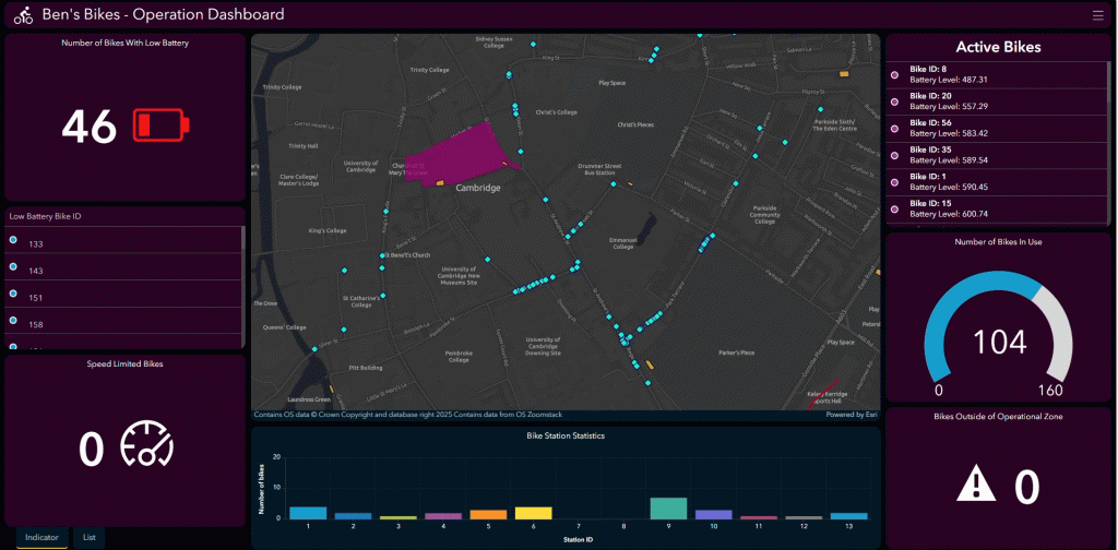 Staying alert: delivering real-time notifications with ArcGIS Velocity. - Resource Centre | Esri UK